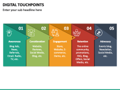 Digital Touchpoints PowerPoint and Google Slides Template - PPT Slides