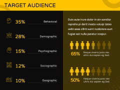 Yellow and Black Presentation Theme for PowerPoint and Google Slides