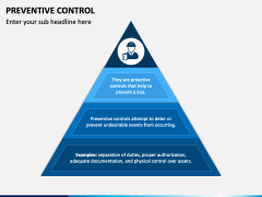 Preventive Control PowerPoint and Google Slides Template - PPT Slides