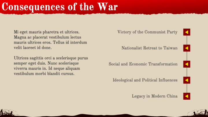 Free - Chinese Civil War PowerPoint and Google Slides Template - PPT Slides