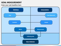 Goal Measurement PowerPoint and Google Slides Template - PPT Slides