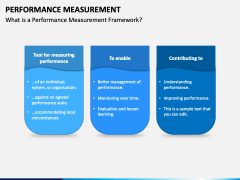 Performance Measurement PowerPoint and Google Slides Template - PPT Slides
