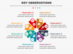 Key Observations PowerPoint and Google Slides Template - PPT Slides
