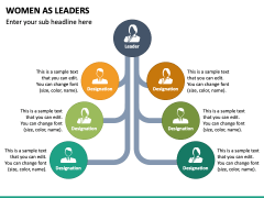 Women as Leaders PowerPoint and Google Slides Template - PPT Slides