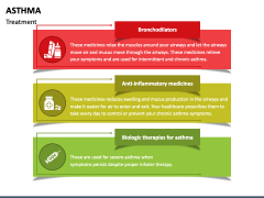 Free Asthma PowerPoint and Google Slides Template - PPT Slides