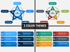 Star Feedback PowerPoint and Google Slides Template - PPT Slides