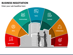 Business Negotiation PowerPoint and Google Slides Template - PPT Slides