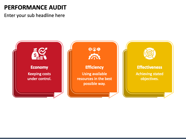 Performance Audit PowerPoint and Google Slides Template - PPT Slides