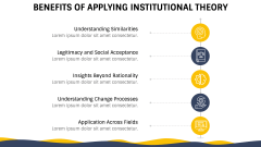 Institutional Theory PowerPoint and Google Slides Template - PPT Slides