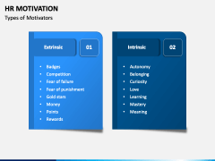 HR (Human Resources) Motivation PowerPoint and Google Slides Template