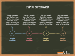 Chalkboard Theme - Free Download | PowerPoint Template & Google Slides