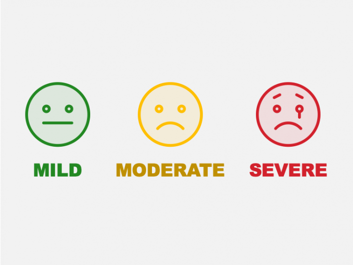 Mild Moderate Severe PowerPoint and Google Slides Template - PPT Slides Mild Moderate Severe PowerPoint and Google Slides Template - PPT Slides