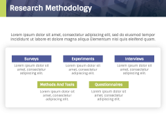 Research Proposal PowerPoint and Google Slides Template - PPT Slides