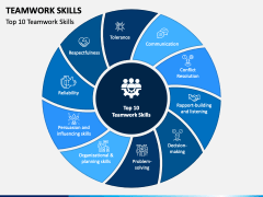 Teamwork Skills PowerPoint and Google Slides Template - PPT Slides