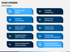 Food Hygiene PowerPoint and Google Slides Template - PPT Slides