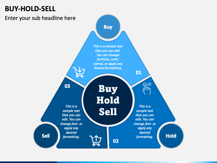 Buy Hold Sell PowerPoint and Google Slides Template - PPT Slides