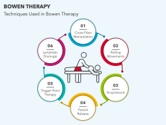 Bowen Therapy PowerPoint and Google Slides Template - PPT Slides