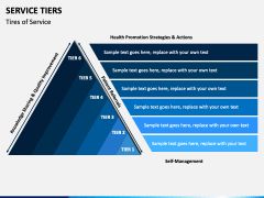 Service Tiers PowerPoint and Google Slides Template - PPT Slides