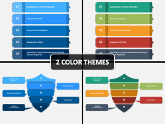 Operations Security (OPSEC) PowerPoint and Google Slides Template - PPT ...
