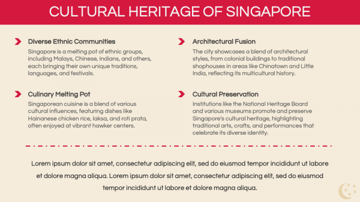 Free - History of Singapore PowerPoint and Google Slides Template - PPT ...