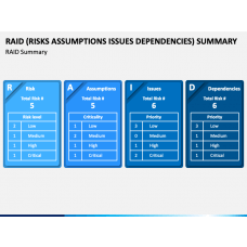 Summary PowerPoint & Google Slides Templates - Page 4/