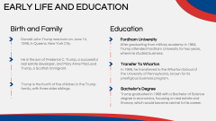 Free - Donald Trump Presentation for PowerPoint and Google Slides - PPT ...