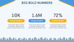 Free - International MSME Day PowerPoint and Google Slides Template ...