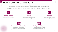 Free - Diversity and Gender Workshop PowerPoint and Google Slides Template