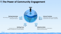 Sustainable Water Management PowerPoint and Google Slides Template ...