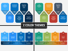 Operational Feasibility PowerPoint and Google Slides Template - PPT Slides