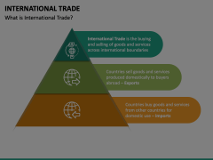 International Trade PowerPoint and Google Slides Template - PPT Slides