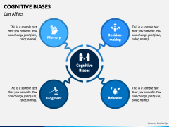 Cognitive Biases PowerPoint and Google Slides Template - PPT Slides