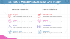 Free - Middle School Theme for PowerPoint and Google Slides - PPT Slides