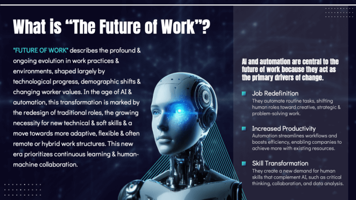 The Future of Work: Ai + Automation PowerPoint and Google Slides ...