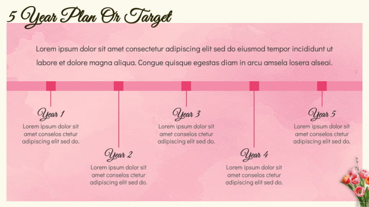 Tulip Theme for PowerPoint and Google Slides Template - PPT Slides