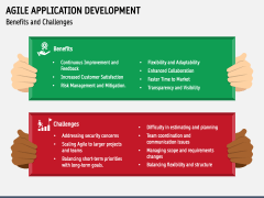 Agile Application Development PowerPoint and Google Slides Template ...