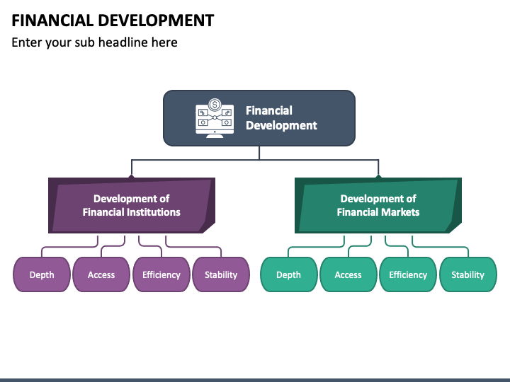 Financial Development PowerPoint and Google Slides Template - PPT Slides