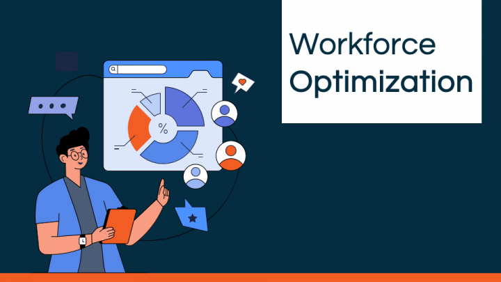 Workforce Optimization PowerPoint and Google Slides Template - PPT Slides