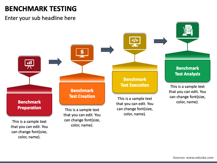 Benchmark Testing PowerPoint and Google Slides Template - PPT Slides