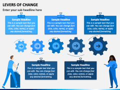 Levers of Change PowerPoint and Google Slides Template - PPT Slides