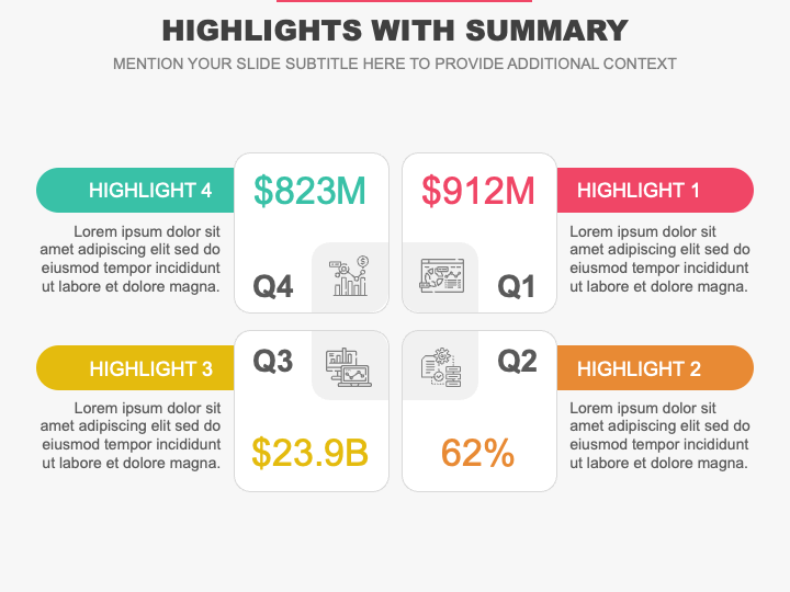 Highlights with Summary PowerPoint and Google Slides Template - PPT Slides