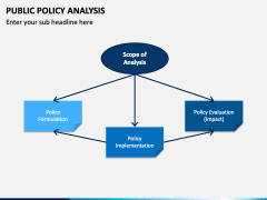 Public Policy Analysis PowerPoint and Google Slides Template - PPT Slides