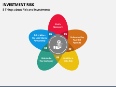 Investment Risk PowerPoint and Google Slides Template - PPT Slides