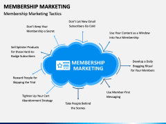 Membership Marketing PowerPoint and Google Slides Template - PPT Slides