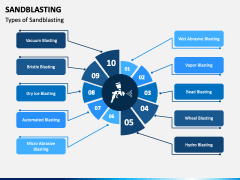Sandblasting PowerPoint and Google Slides Template - PPT Slides