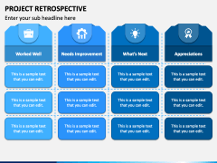 Project Retrospective PowerPoint and Google Slides Template - PPT Slides