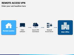 Remote Access VPN PowerPoint Template - PPT Slides