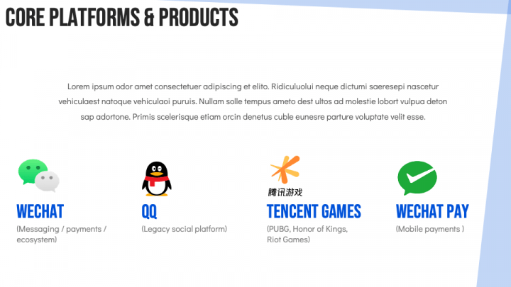 Free - Tencent Case Study PowerPoint and Google Slides Template - PPT ...