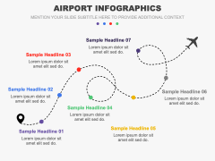Airport Infographics for PowerPoint and Google Slides