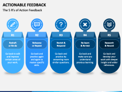 Actionable Feedback PowerPoint and Google Slides Template - PPT Slides